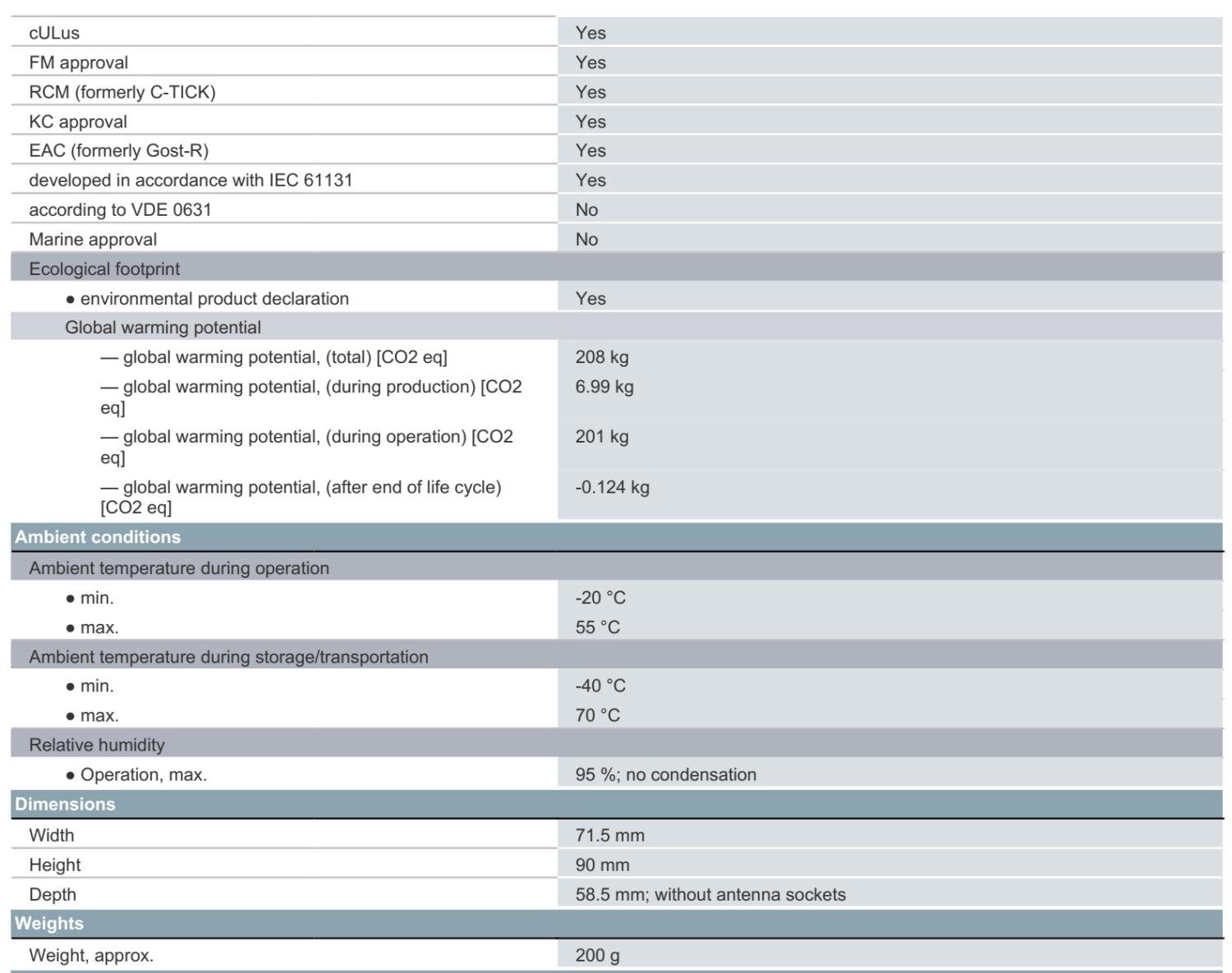 LOGO! CIM RS-485 for LOGO! 8 (6ED1055-5MC08-0BA2) - IBCON