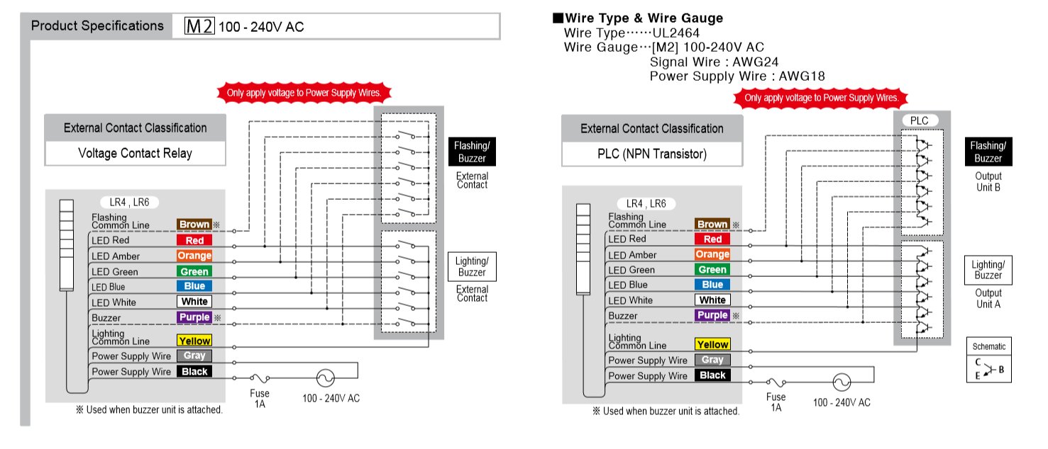 LR6-302LJNW-RYG - IBCON