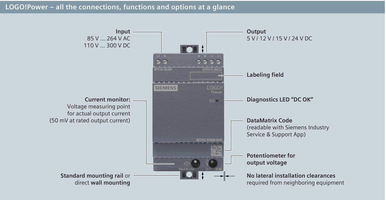 LOGO!POWER 24V Stabilized power supply - IBCON