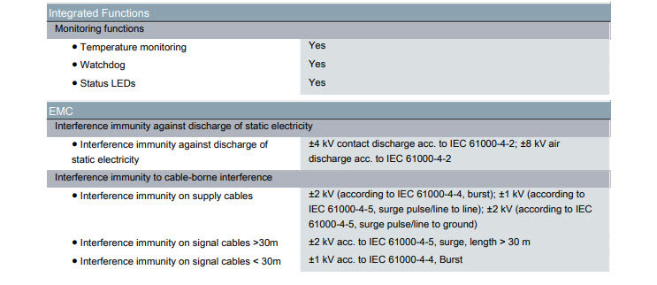 Siemens SIMATIC IOT2050 Basic (6ES7647-0BA00-0YA2) - IBCON
