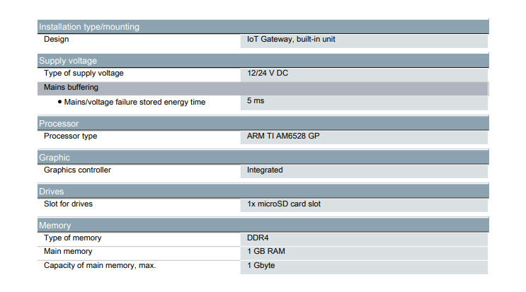 Siemens SIMATIC IOT2050 Basic (6ES7647-0BA00-0YA2) - IBCON