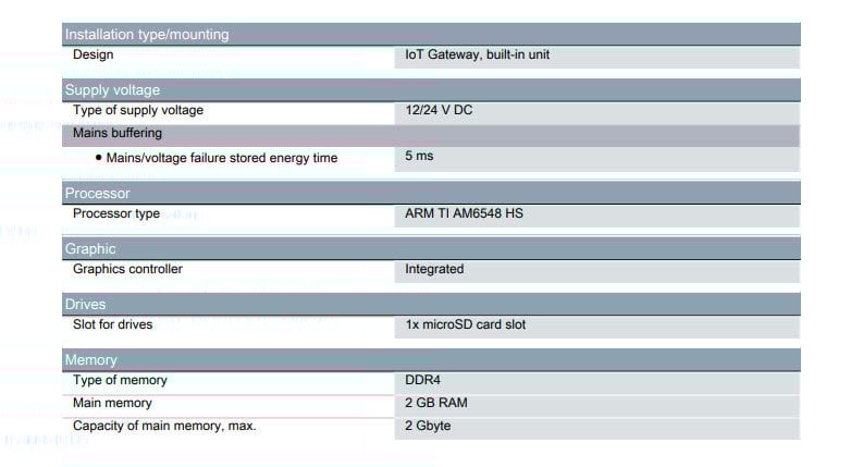 Siemens SIMATIC IOT2050 Advance (6ES7647-0BA00-1YA2) - IBCON