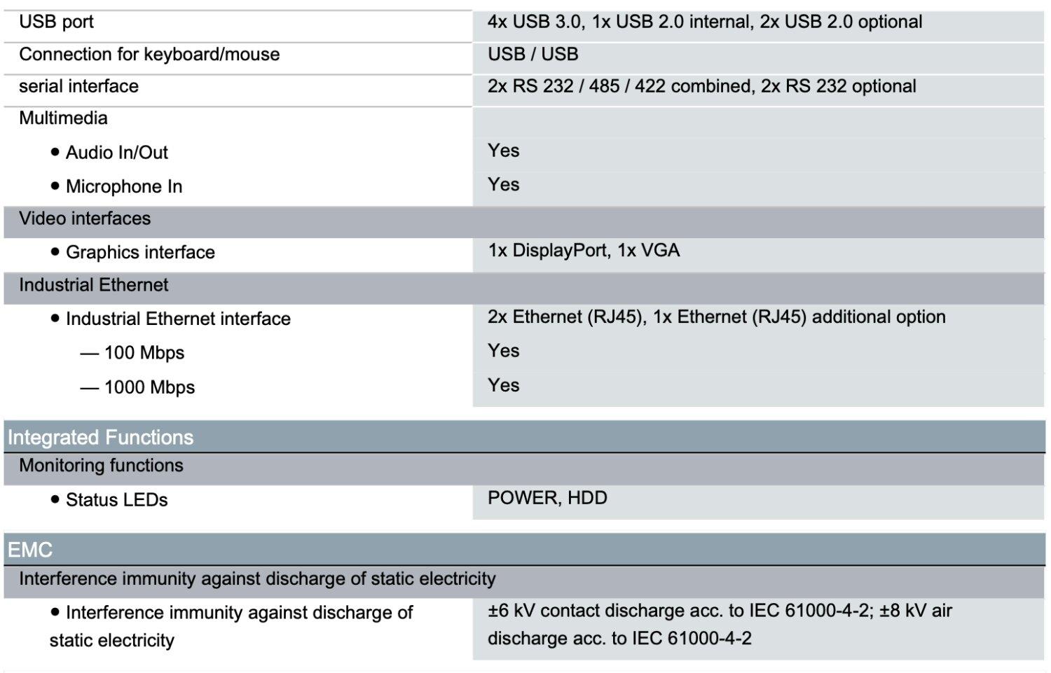 [SET] Siemens IPC527G CPU Core i5 (6AG4025-0CL10-0BA0) - IBCON