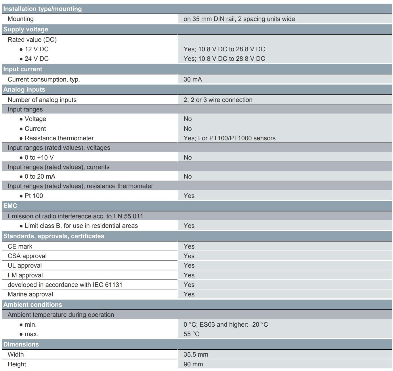 Siemens LOGO! AM2 RTD expansion module 12/24V RTD (6ED1055-1MD00-0BA2 ...