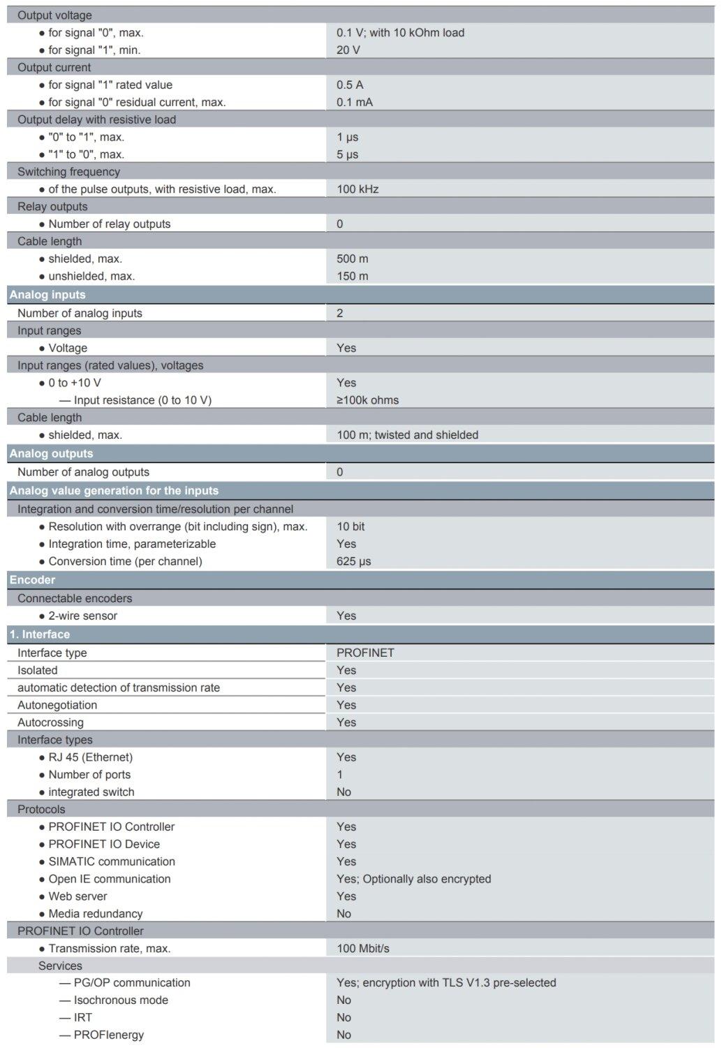 SIMATIC S7-1200 CPU 1214C DC/DC/DC (6ES7214-1AG40-0XB0) - IBCON