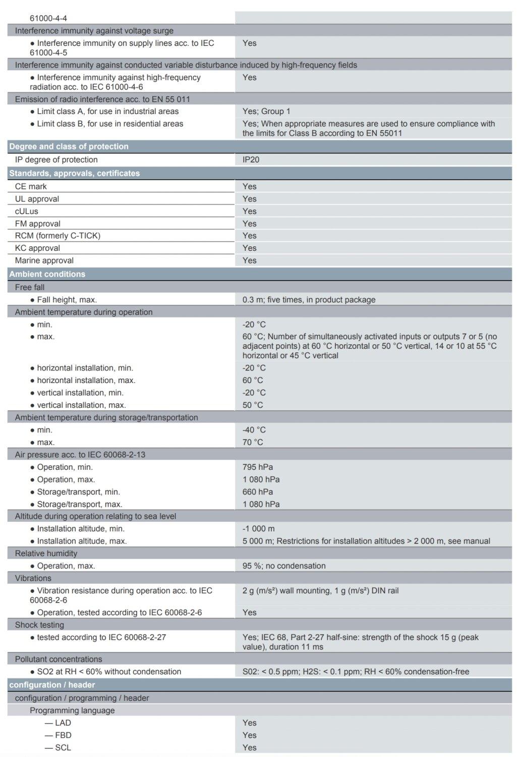 SIMATIC S7-1200 CPU 1214C DC/DC/DC (6ES7214-1AG40-0XB0) - IBCON