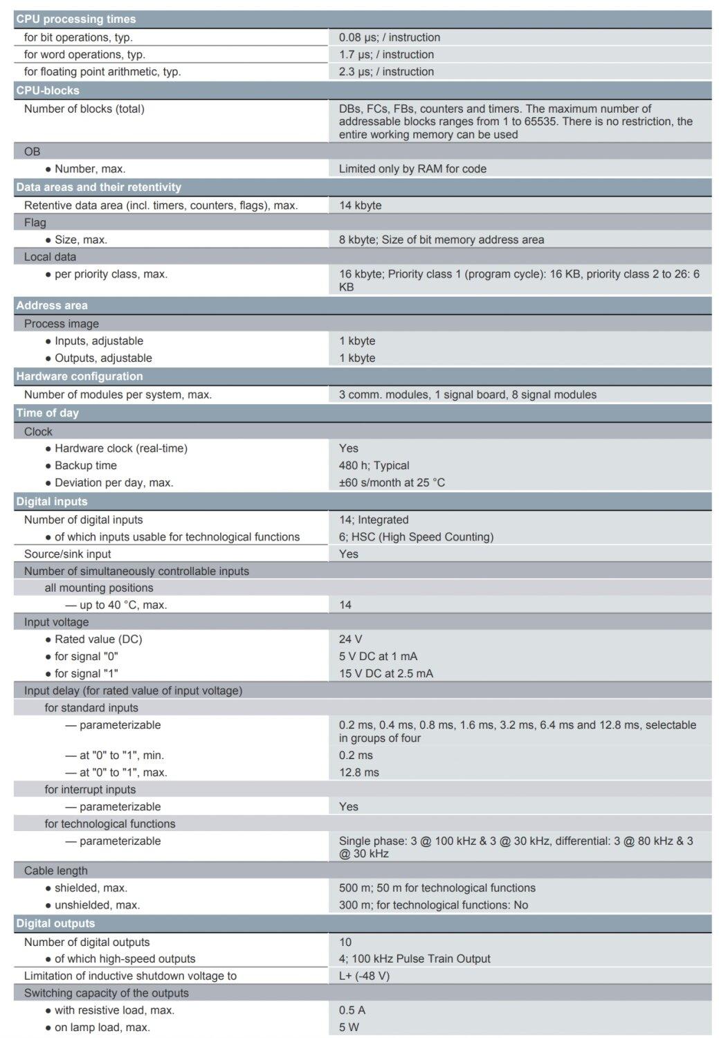 Siemens Cpu Catalog Simatic S7-1200 CPU 1215c DC/DC/DC 6es7215-1AG40 ...