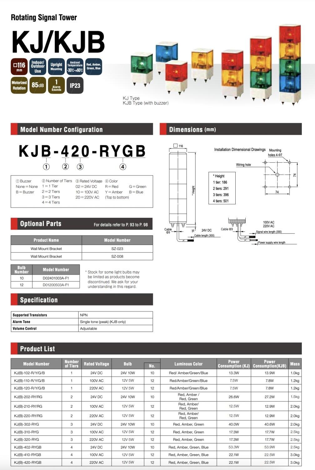 KJ-302-RYB - IBCON