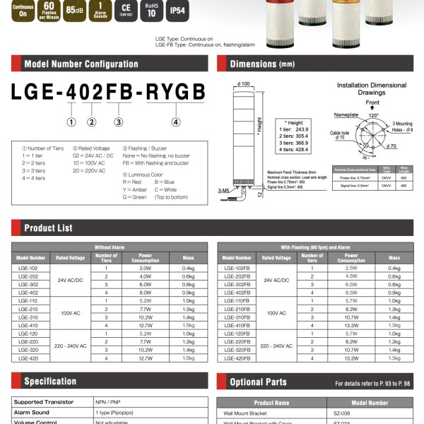LGE-202-RY - IBCON