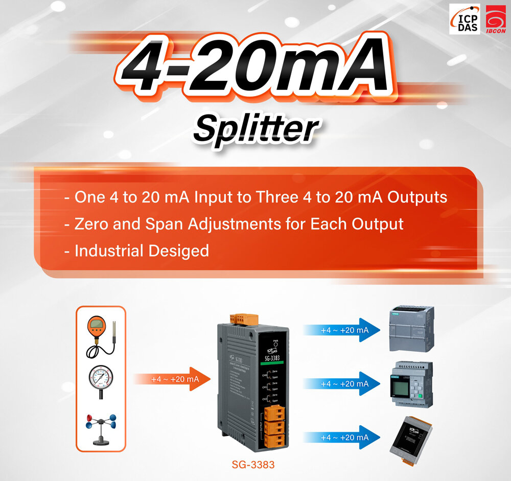 [Pre-Order] 4-20mA Splitter - IBCON