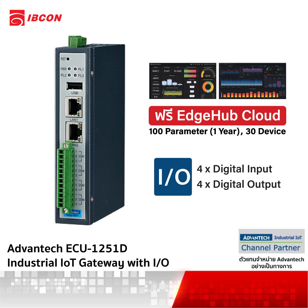 ECU-1251D : Industrial Communication Gateway with TI Cortex A8, 2 LAN ...