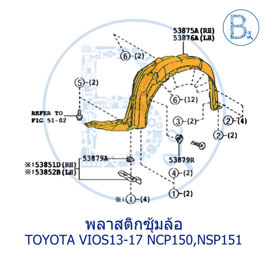 **อะไหล่แท้** พลาสติกซุ้มล้อ หน้า-หลัง TOYOTA VIOS13-17 NCP150,NSP151 ...