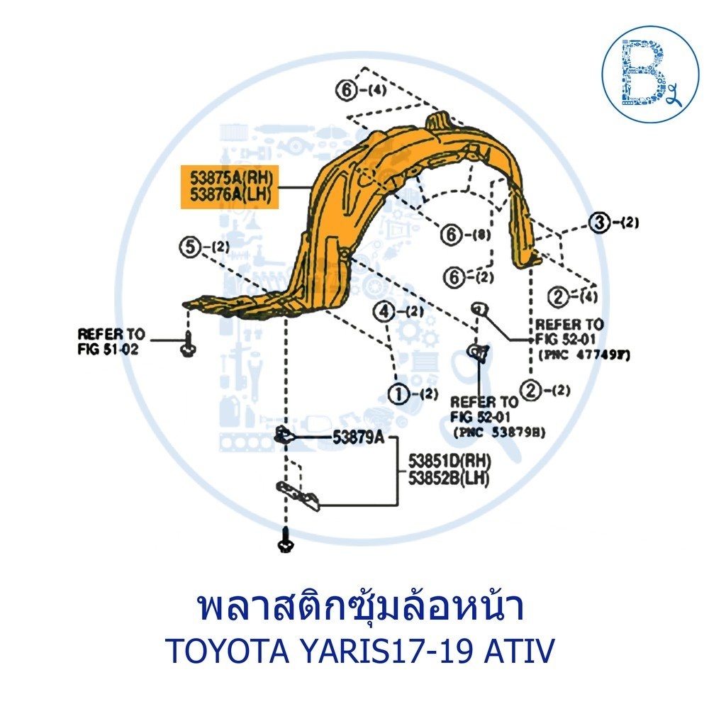 **อะไหล่แท้** พลาสติกซุ้มล้อหน้า TOYOTA YARIS17-19 ATIV 4 ประตู ...