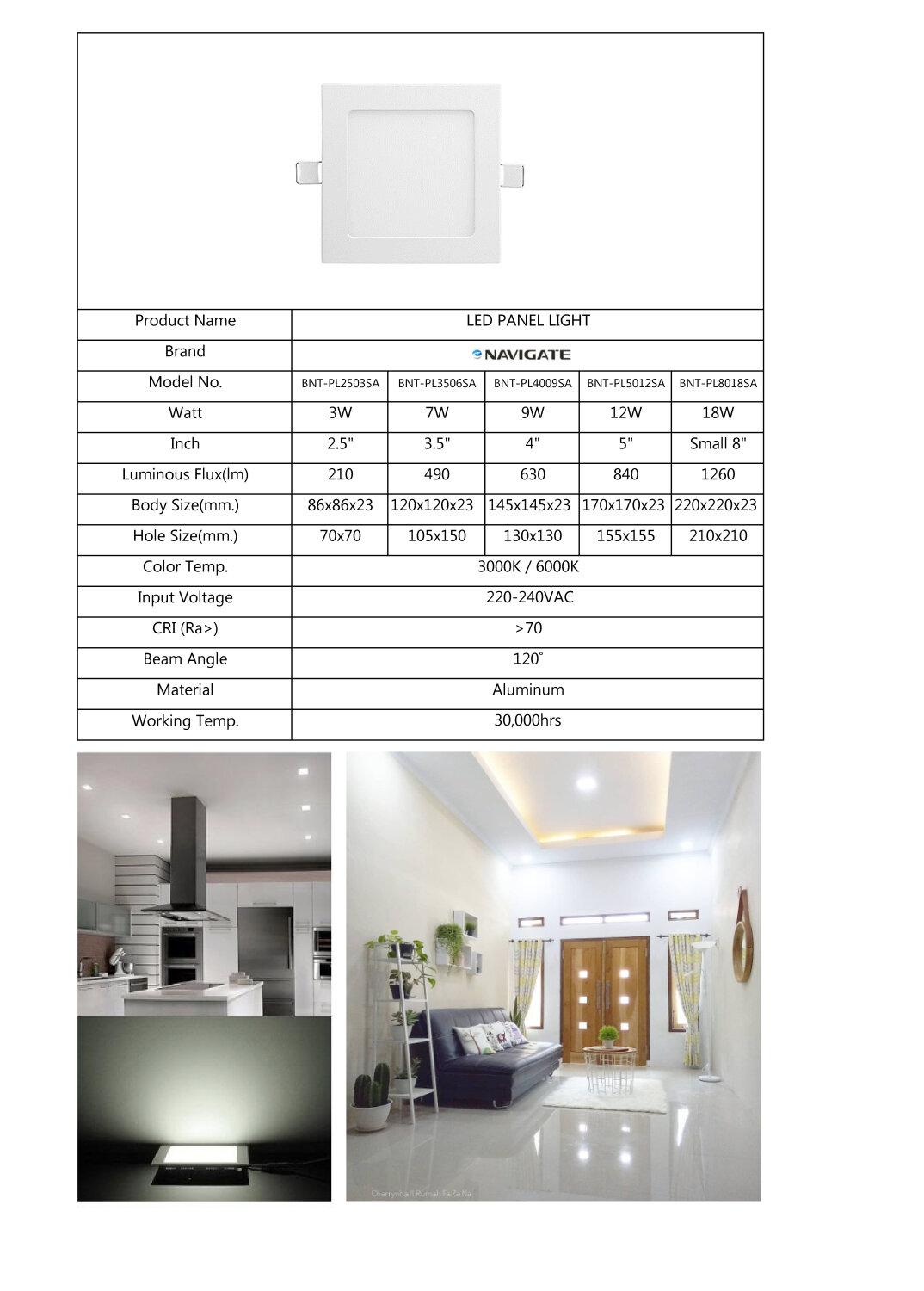 Navigate LED Panel Light / Downlight Square 3W-18W โคมดาวน์ไลท์พาเนล ...