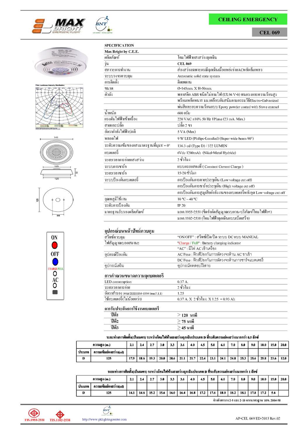 ไฟฉุกเฉิน ติดเพดาน Max bright Ceiling-Emergency Light รุ่น CEL-069ED ...