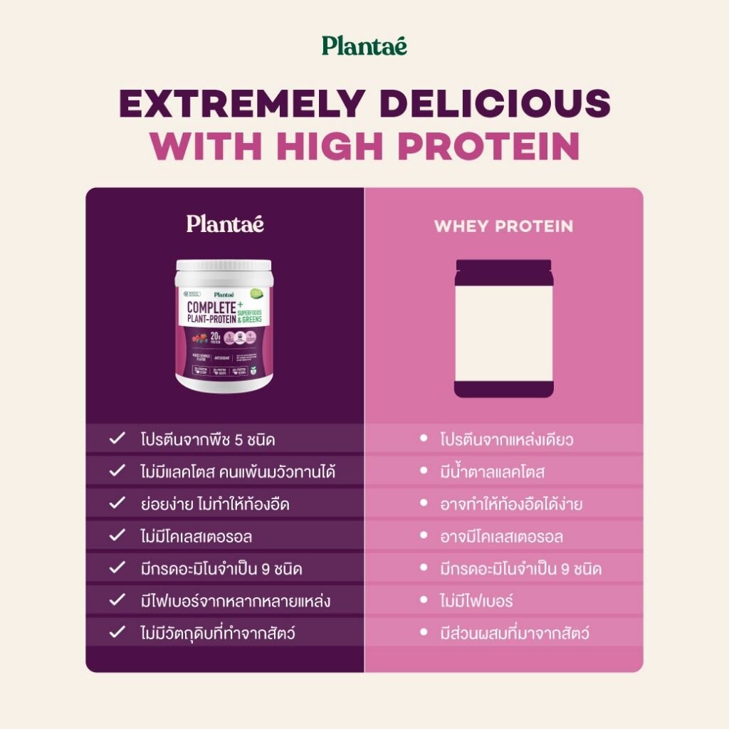 Plantae Complete Plant-Protein Superfoods & Greens รสMixed Berries ขนาด ...