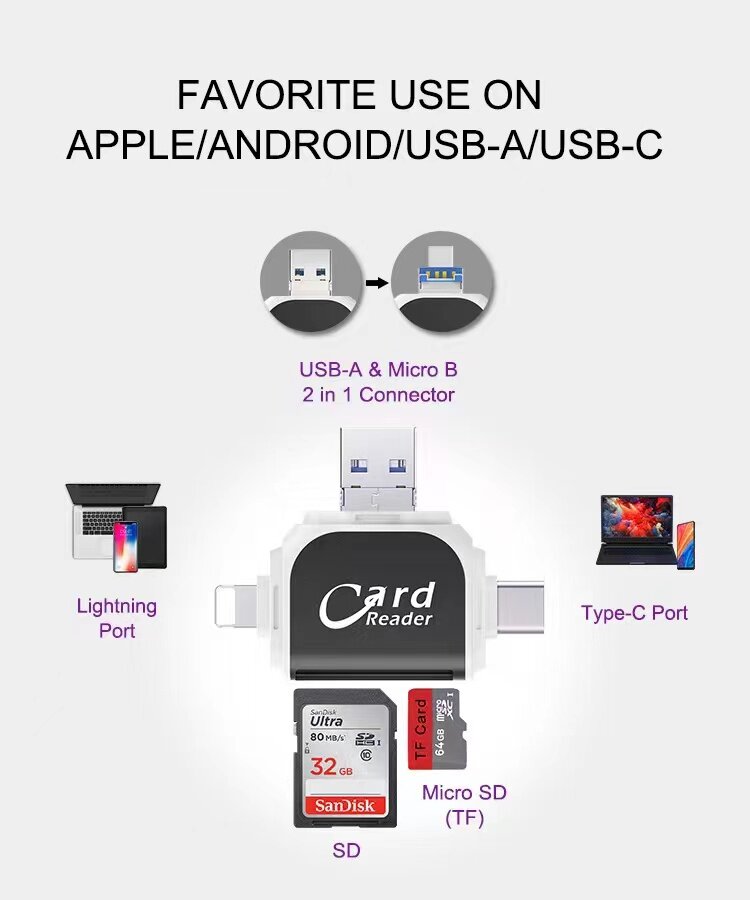 4-In-1 OTG Card Reader Mini USB 2.0 TF SD Card + micro SD card For pc ...