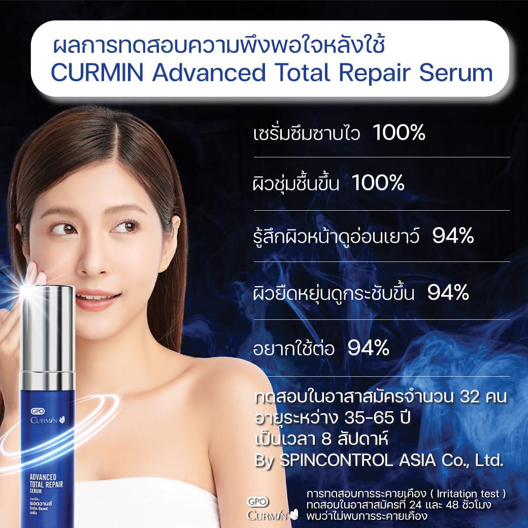 CURMIN ADVANCED TOTAL REPAIR SERUM 30 g. Exp.24/04/26 - GPOPLANETองค์การเภสัชกรรม