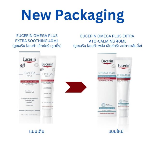 Eucerin OMEGA PLUS Extra Ato - Calming 40 ml - GPOPLANETองค์การเภสัชกรรม