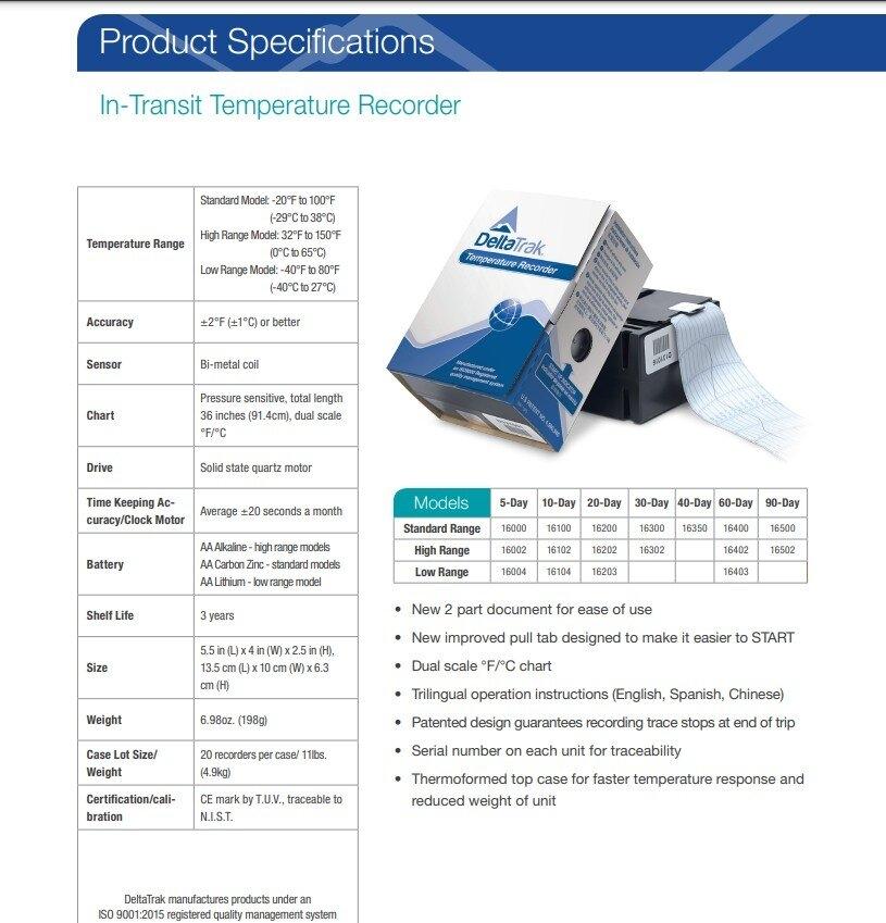 Delta Trak รุ่น 16300 In-Transit Temperature Recorder - บริษัท เจ เค ...