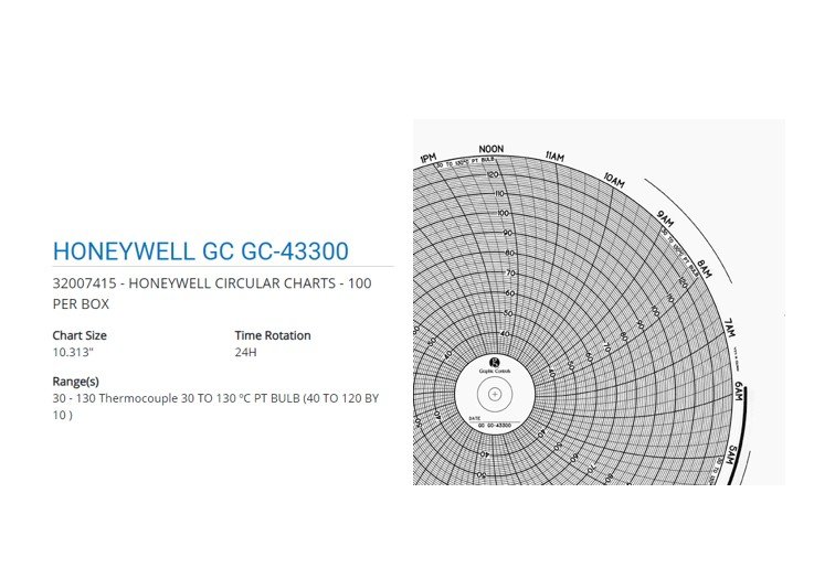 GC-43300 Graphic Controls Circular Chart Recorder (Honeywell) - บริษัท ...