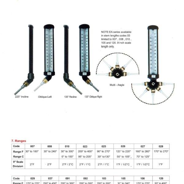 Taylor รุ่น EU7206J106 MIG Thermometer - บริษัท เจ เค เอส อินเตอร์เนชั่นแนล (ปทท) จำกัด