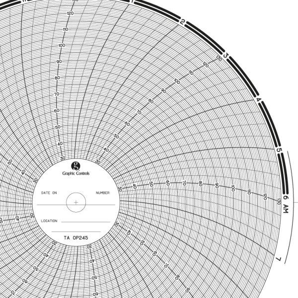 GC-44517 Graphic Controls Circular Chart Recorder (Honeywell) - บริษัท ...