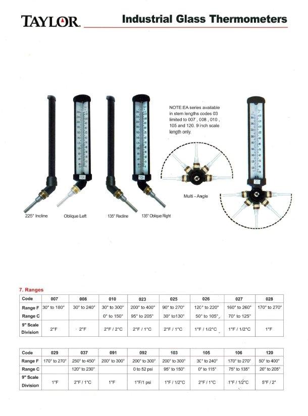 Taylor รุ่น EU7203J106 MIG Thermometer - บริษัท เจ เค เอส อินเตอร์เนชั่นแนล (ปทท) จำกัด