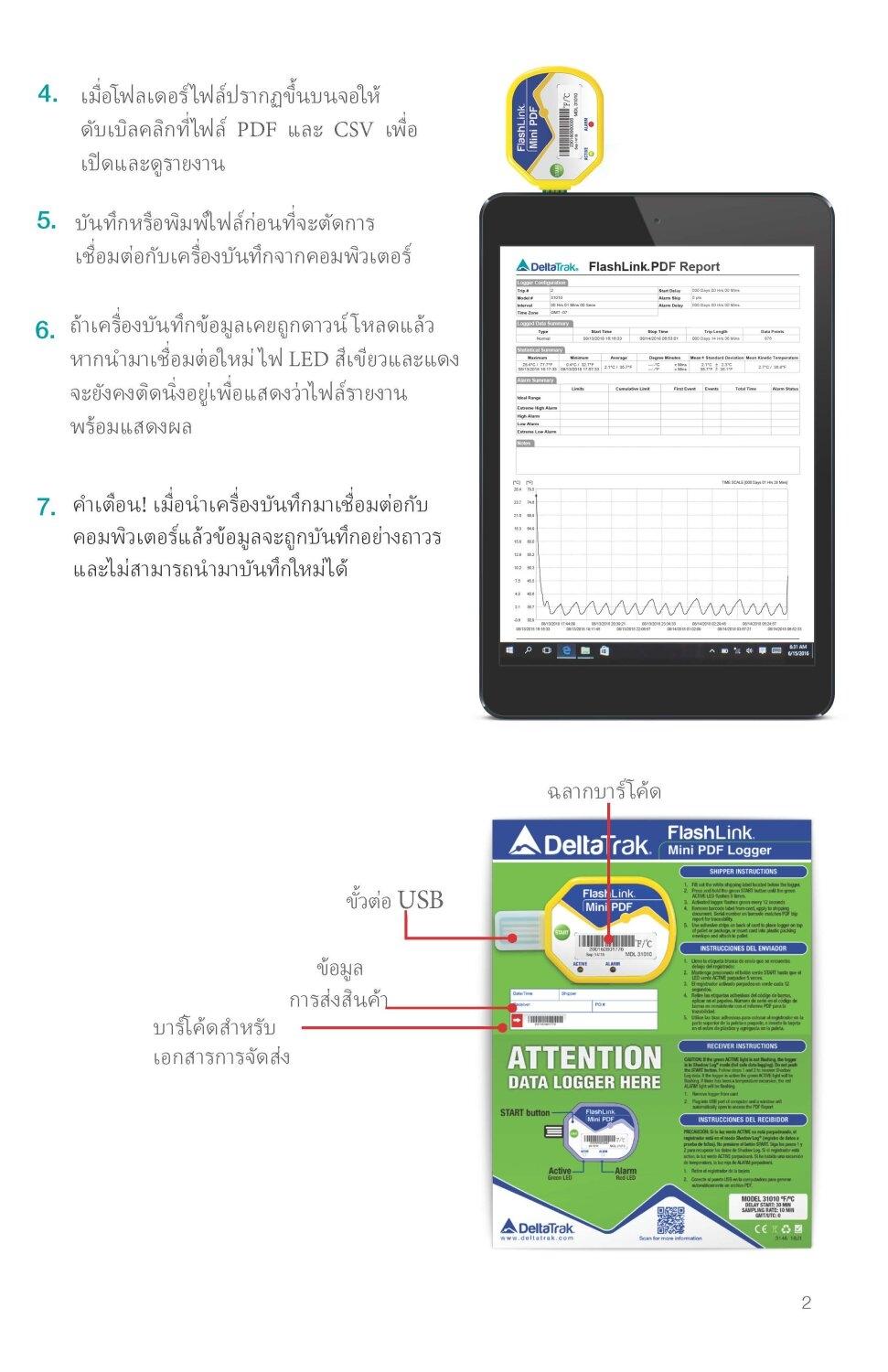 Delta Trak ร่น 31010 FlashLink Mini PDF In-Transit Logger - บริษัท เจ ...