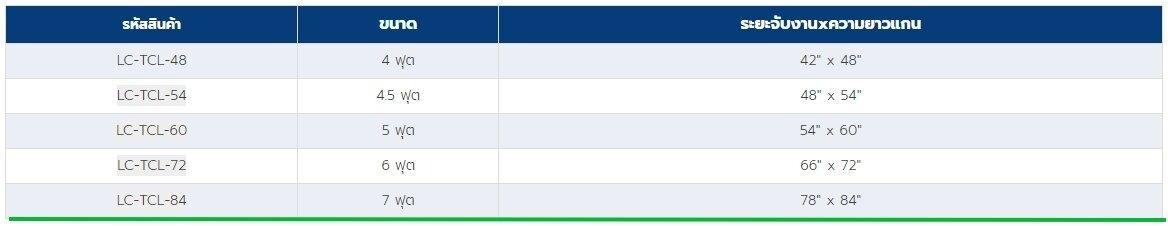 LACROC LC-TCL84 [T136/11] ปากกาอัดไม้ตัวที 7 ฟุต (T-Bar Clamps) ขนาดจับ ...