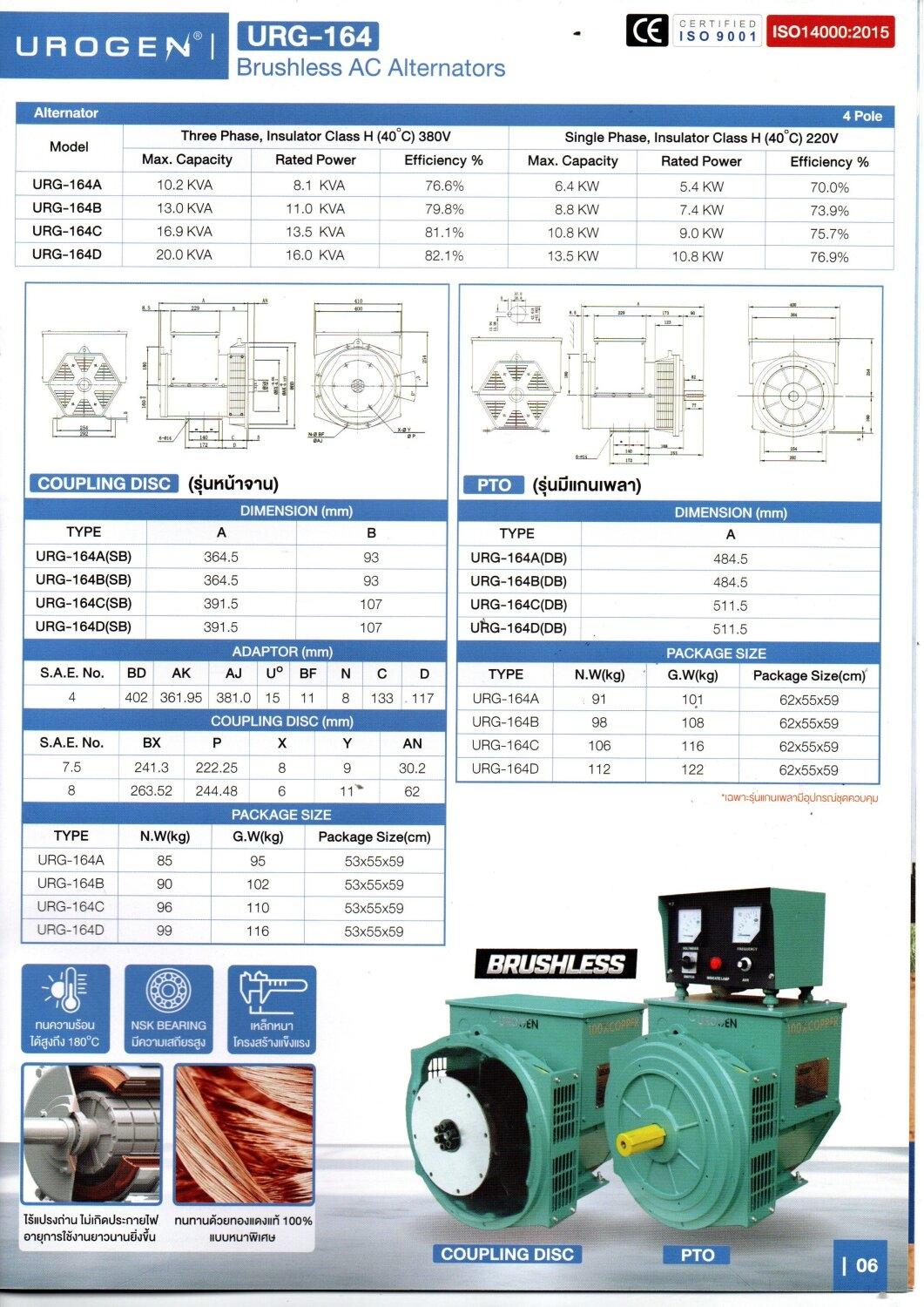 UROGEN URG.184E(DB)-220 : ไดนาโมเพลาลอย 18.4 kW. 220V. (Brushless AC Alternators + AVR | 1500 r ...