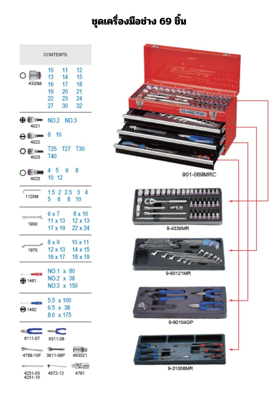 KINGTONY 901-069MRC ชุดเครื่องมือช่าง 69 ชิ้น Made in Taiwan - HereTools