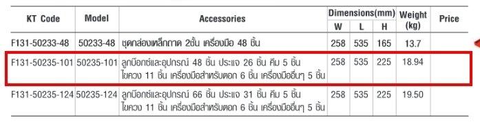 FORCE 50235-101 ชุดกล่องเครื่องมือช่าง + เครื่องมือ 101 ชิ้น made in ...