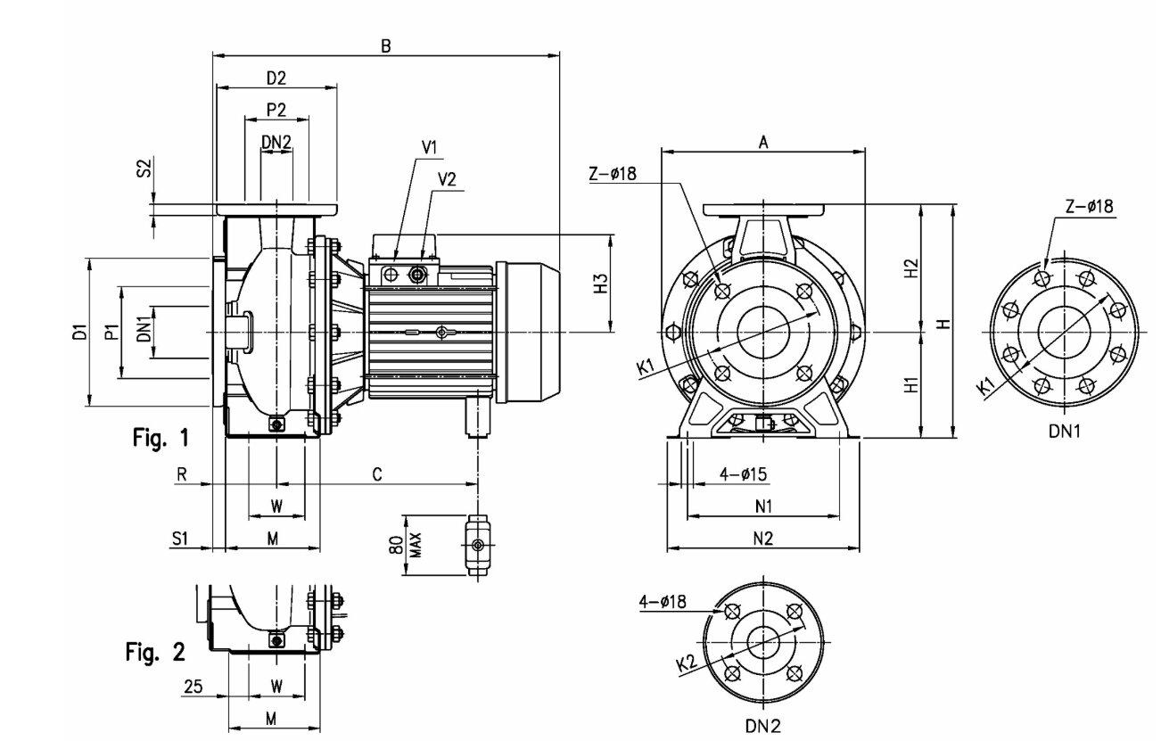 EBARA 3M 32-200/4.0 ปั๊มหอยโข่งสแตนเลส ใบพัดสแตนเลส 2 x 1.1/4 นิ้ว 5.5 HP 380V. (ไม่รวมหน้าแปลน ...