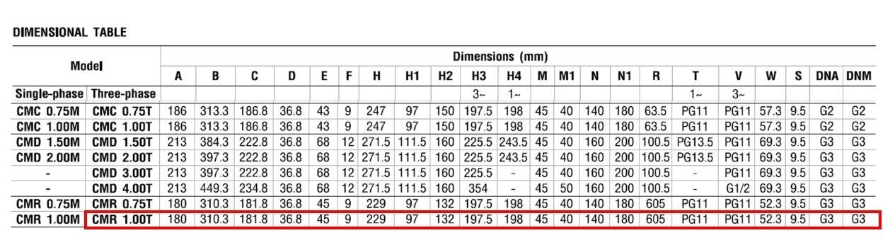 EBARA CMR-1.00T ปั๊มหอยโข่ง 1-1/2 x 1-1/2 นิ้ว 1.0 HP 380V. #E061-0410 - HereTools