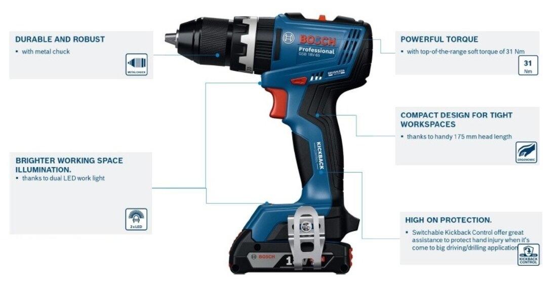 BOSCH GSB18V-65 (Kit) สว่านกระแทกไร้สาย 18V. แรงบิด 65 Nm (แบต 2.0Ah x 2 + แท่นชาร์ท x 1 | L ...