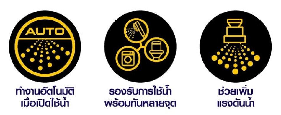 MITSUBISHI WP-155R2 ปั๊มน้ำอัตโนมัติ (ถังกลม) 1 x 1 นิ้ว 150 วัตต์ 220 ...