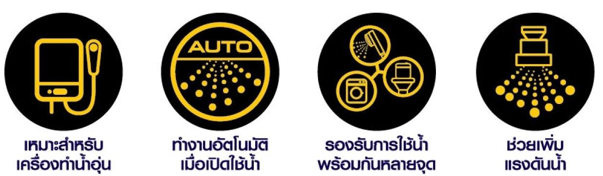 MITSUBISHI EP-155R2 ปั๊มน้ำอัตโนมัติแรงดันคงที่ 1 x 1 นิ้ว 150 วัตต์ ...