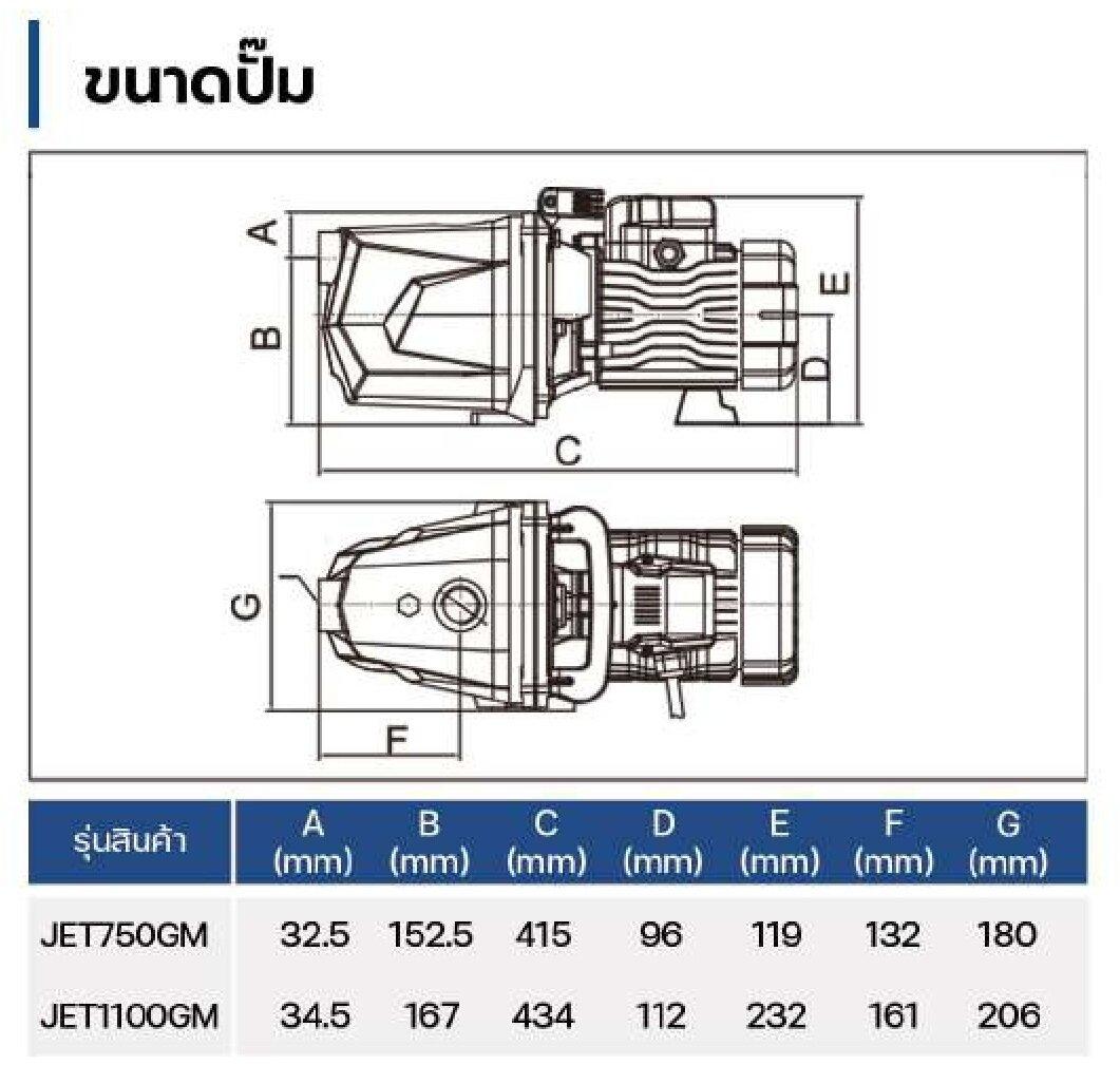 DAYUAN PUMP (ไดเจน) JET750GM ปั๊มเจ็ท 1 x 1 นิ้ว (1.0HP. 220V.| ใบพัด ...