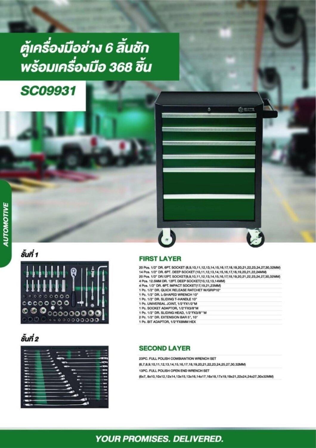 SATA SC09931 ตู้เครื่องมือช่าง 7 ลิ้นชัก + ชุดเครื่องมือ 368 ชิ้น (ตู้ ...