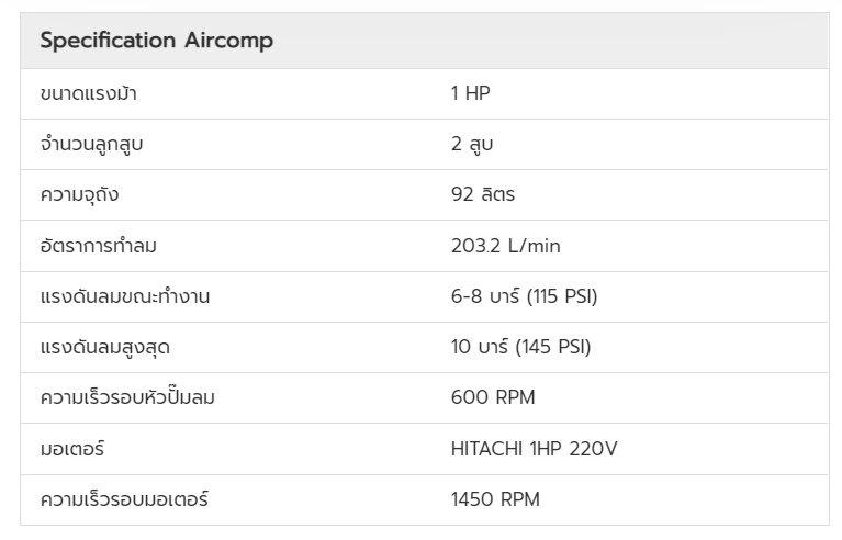 PUMA PP21-HI220V SET ปั๊มลม (2 สูบ) 1 แรงม้า 92 ลิตร + มอเตอร์ Hitachi 220V. - HereTools