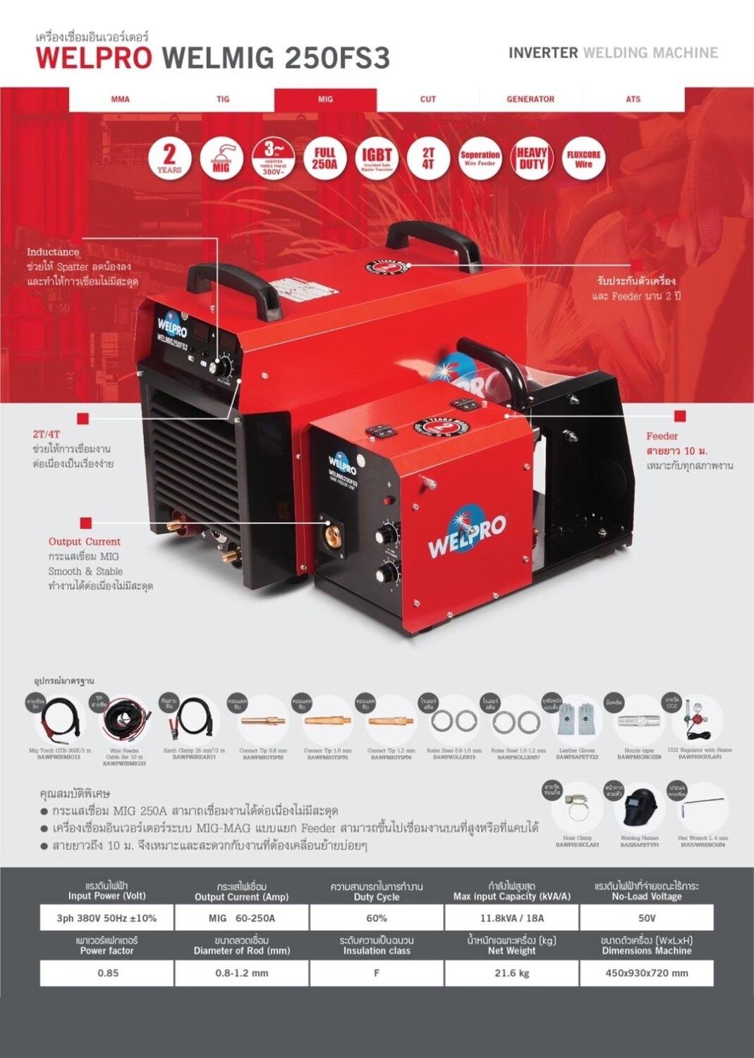 WELPRO WELMIG-250FS3 380V.เครื่องเชื่อมซีโอทู 250 แอมป์ (380V.| FEED ...