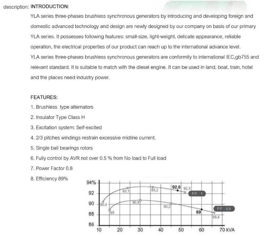 UROGEN 164C-380 ไดนาโมเพลาลอย Brushless 3 สาย 10.8 kW. 380V. (AVR | รับ ...