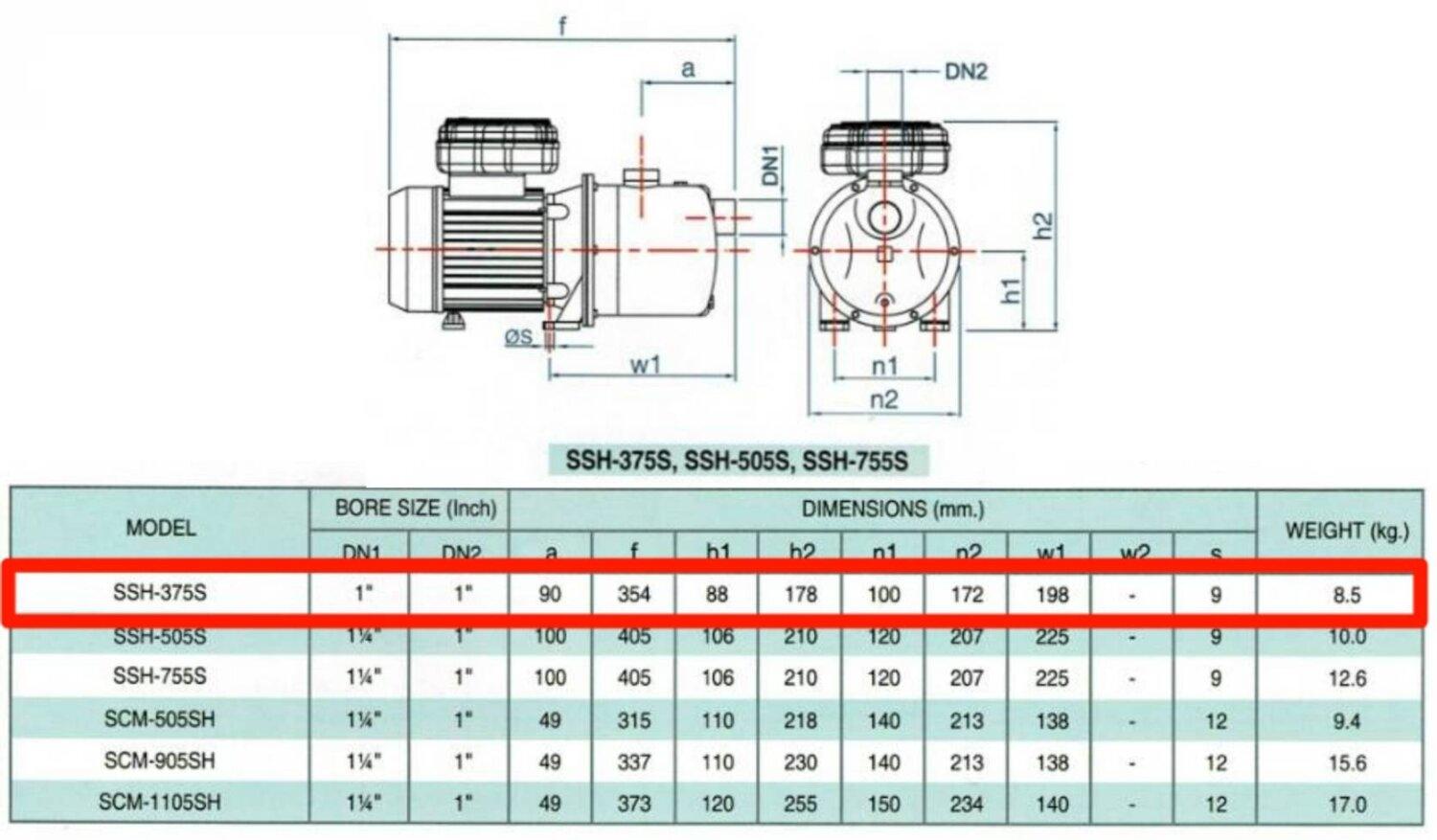 MITSUBISHI SSH-375S ปั๊มน้ำหอยโข่งสแตนเลส (เจ็ทดูดลึก) SELF-PRIMING 0.5 แรงม้า 1 x 1 นิ้ว (220V ...