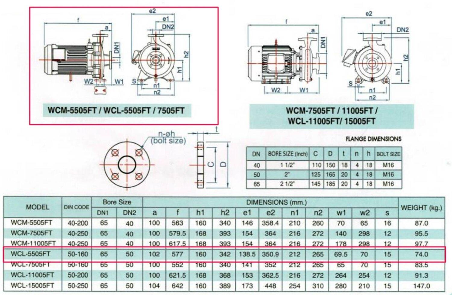 MITSUBISHI WCL-5505FT ปั๊มน้ำหอยโข่งหน้าแปลน (ปริมาณน้ำมาก) 7.5 แรงม้า ...