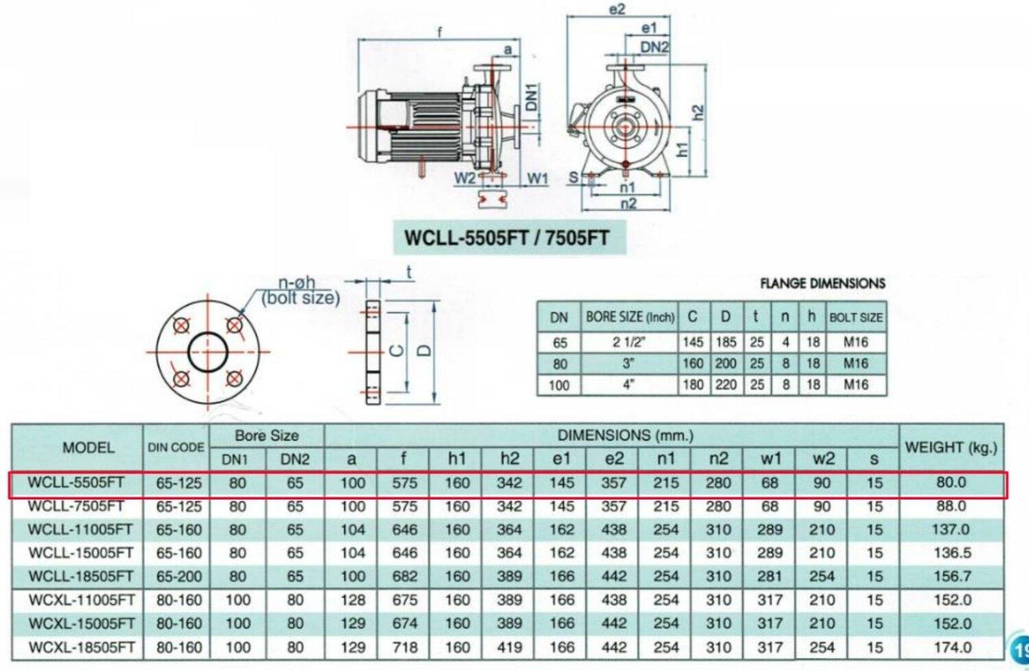 mitsubishi WCLL-7505FT ปั๊มน้ำหอยโข่งหน้าแปลน (ปริมาณน้ำมาก) 10.0 ...