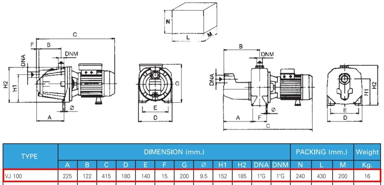 VENZ VJ100 1.0 HP 220V. ปั๊มหอยโข่ง (ปั๊มเจ็ท | ดูดน้ำเอง) 1 x 1 นิ้ว 1 ...