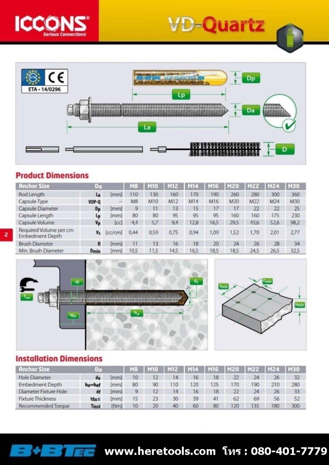 ICCONS B+BTec VDP-Q M16 พุกเคมีปั่น M16 (รูเจาะ 18 มม.| เจาะลึก 125 มม. ...
