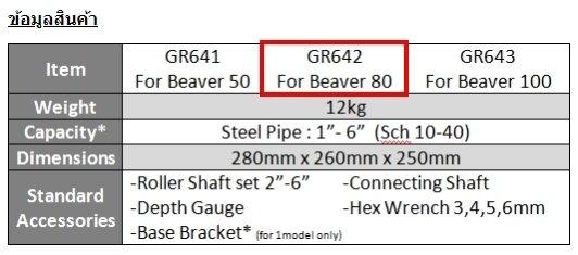 ASADA GR642 หัวกรู๊ฟท่อ ขนาด 1 - 6 นิ้ว (Sch 10 - 40) (ROLL GROOVER 640 ...
