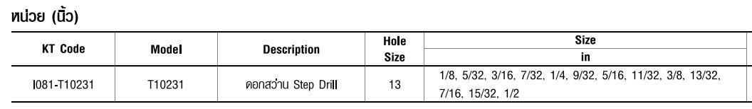 IRWIN 10231 ดอกสว่านสเต็ป 13 ระดับ 1/8 - 1/2 นิ้ว (Step Drills) Unibit ...